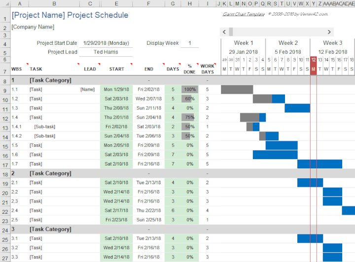 How To Create An Excel Project Timeline With Timeline Templates