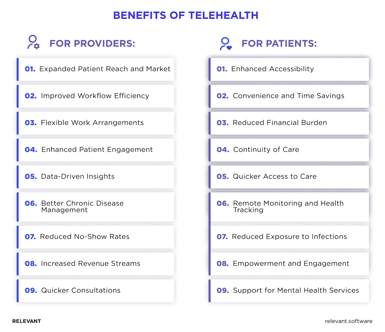 Telehealth Benefits And Challenges In Focus