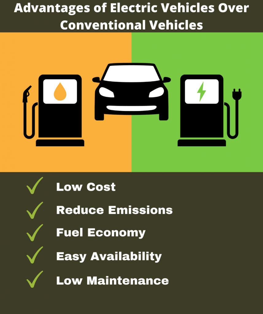 Advantages Of Electric Vehicles Over Conventional Vehicles