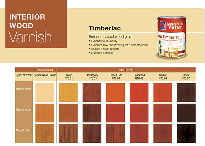 48 Inspirasi Terpopuler Nippon Paint Color Chart