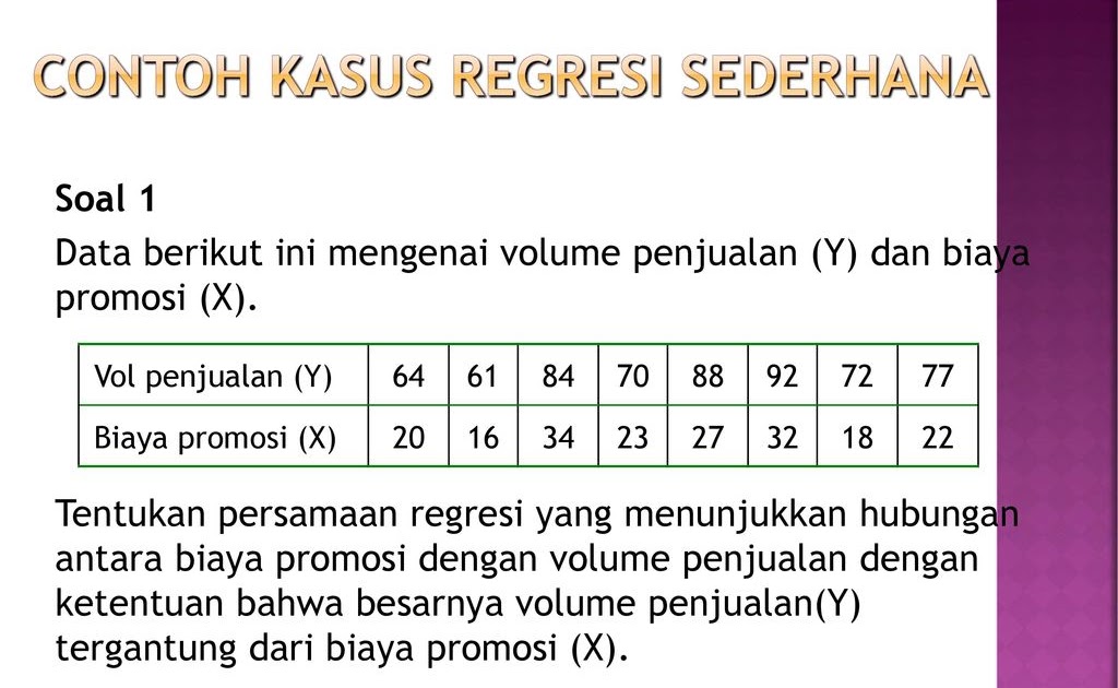 Contoh Soal Dan Jawaban Persamaan Regresi Linier Sederhana Riset