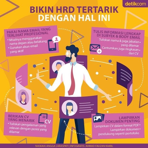 Hal Hal Yang Harus Diperhatikan Dalam Membuat Poster Pendidikan Siswa