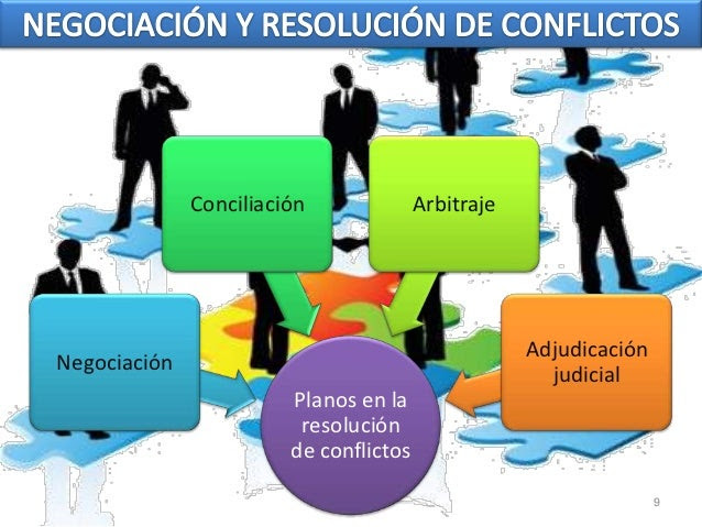 Negociación Y Manejo De Conflictos Que Es Arbitraje