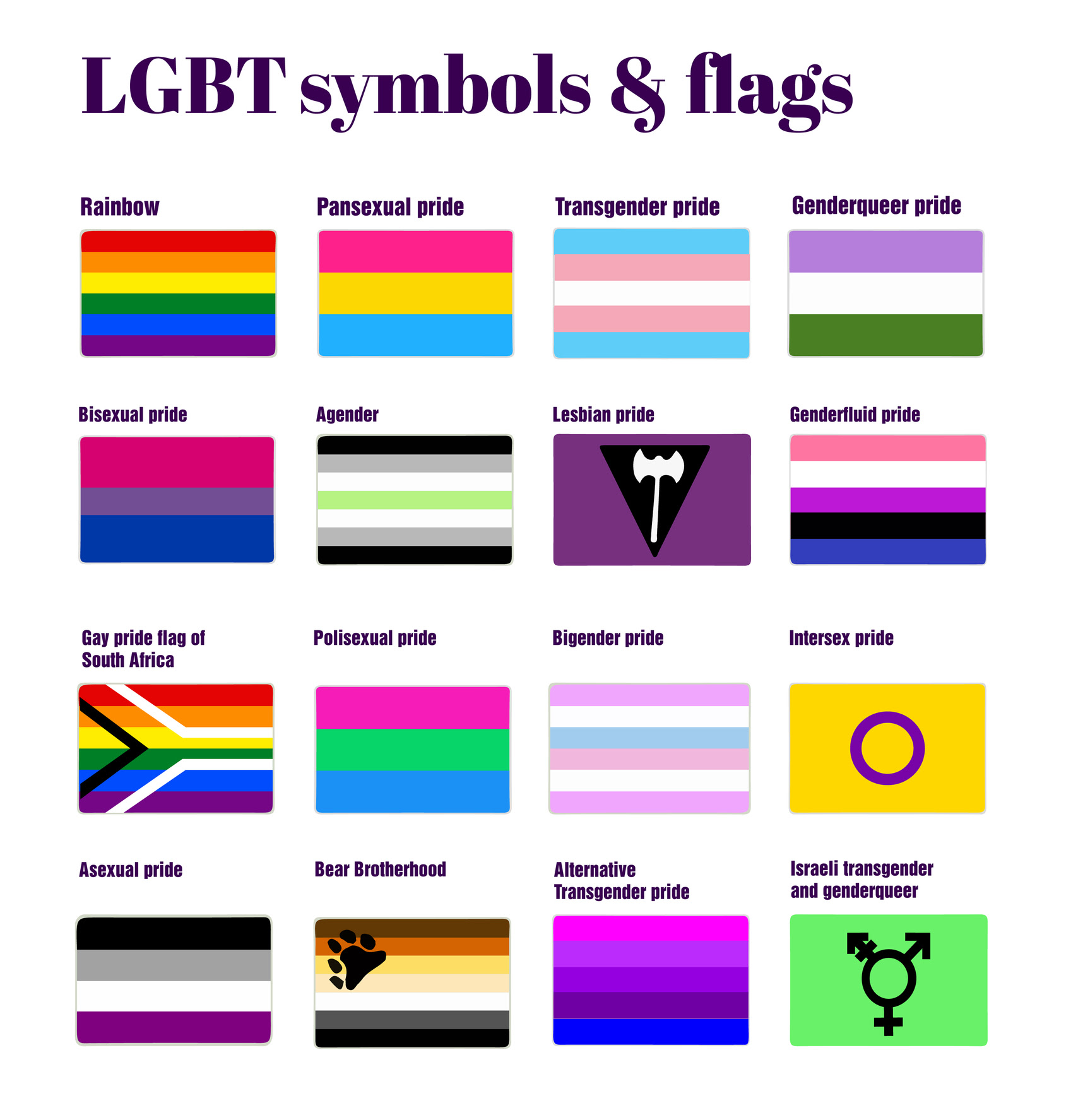 Lista 93 Foto Cuales Son Los Colores De La Bandera Gay Alta Definición