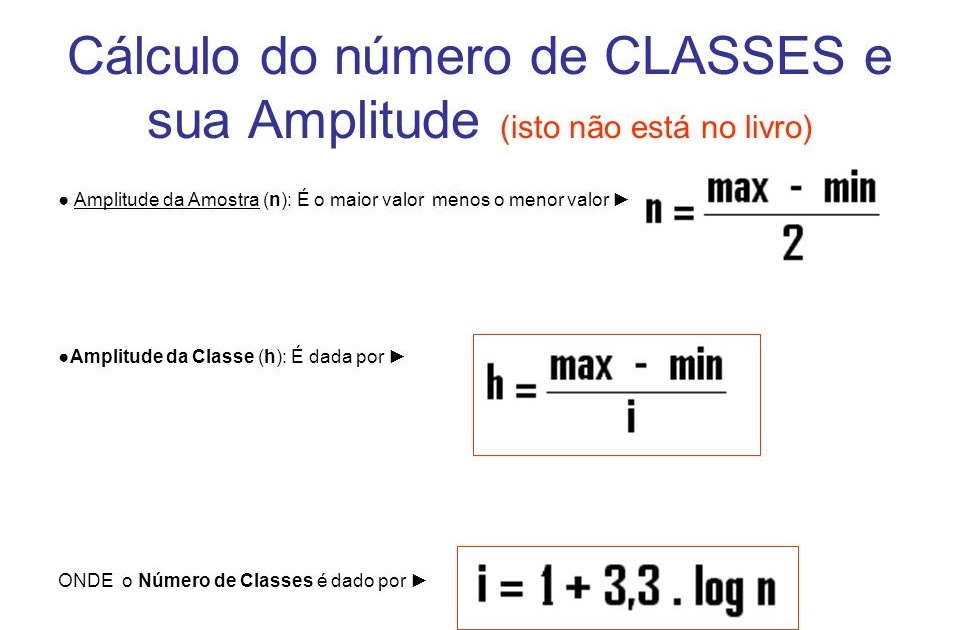 Como Calcular Amplitude Best Games Walkthrough