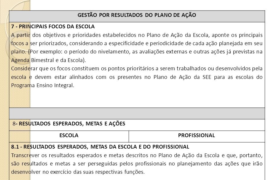 Modelo De Plano De Ação De Gestão Escolar Vários Modelos Free Nude