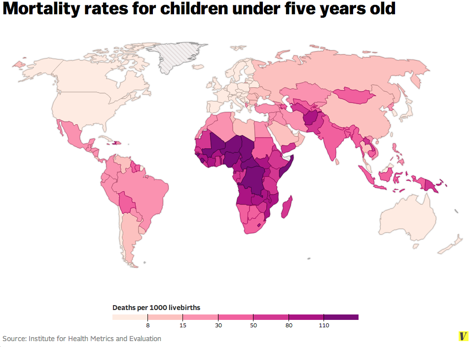 Historiaelpalo Mortalidad Infantil En El Mundo