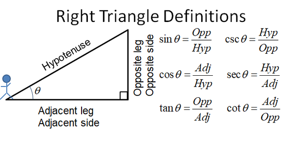 Trigonometric Ratios In Right Triangles Answer To Find All