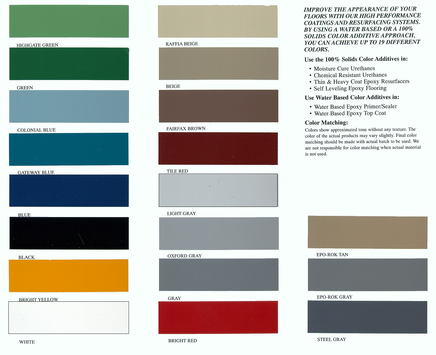 Sherwin Williams Ral Color Chart