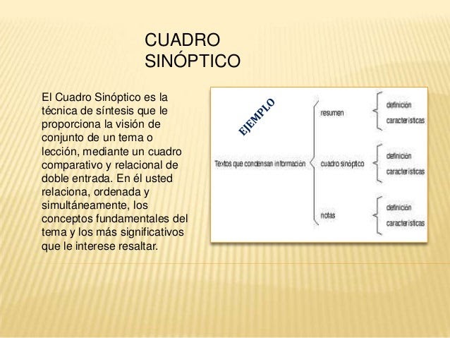 Cuadro Comparativo De Doble Entrada Caracteristicas Heartfeltblurbs