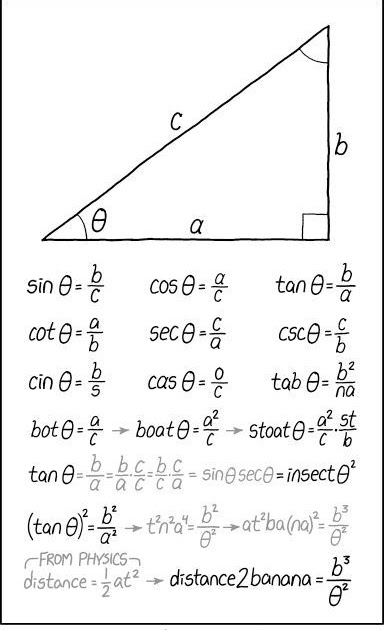 8 2 Trigonometric Ratios Math Is Fun