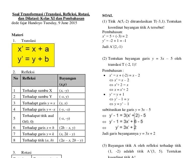 Contoh Soal Translasi Dan Refleksi