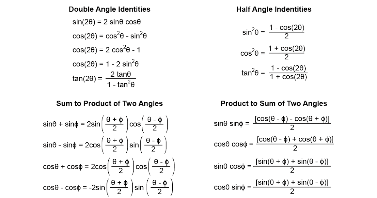 Trigonometry Formula A Level Math Is Fun