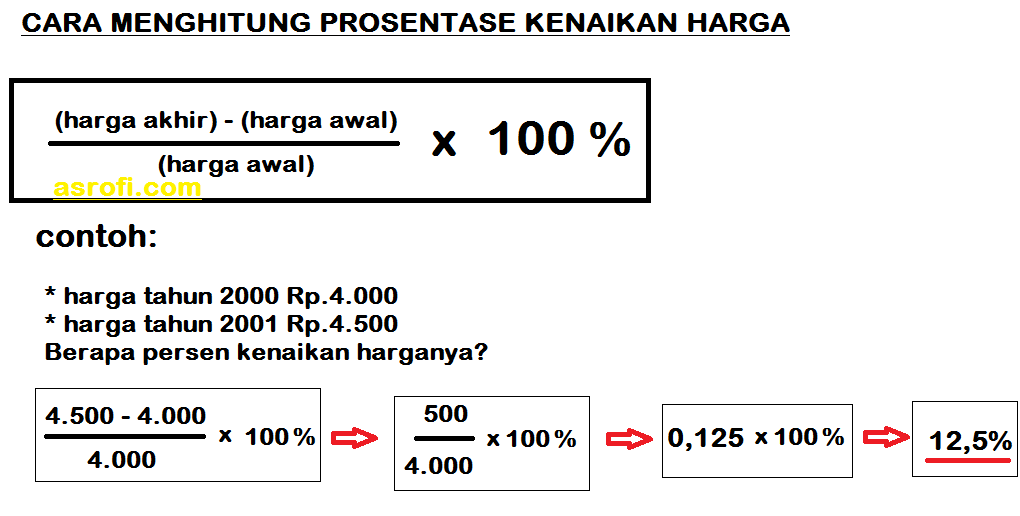 Rumus Excel Persentase Kehadiran Excel Dan Rumus Microsoft Excel