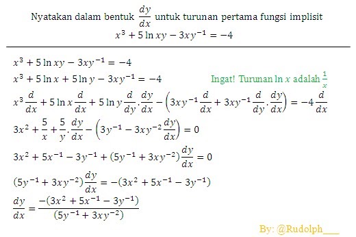 Soal Dan Pembahasan Turunan Lembar Edu