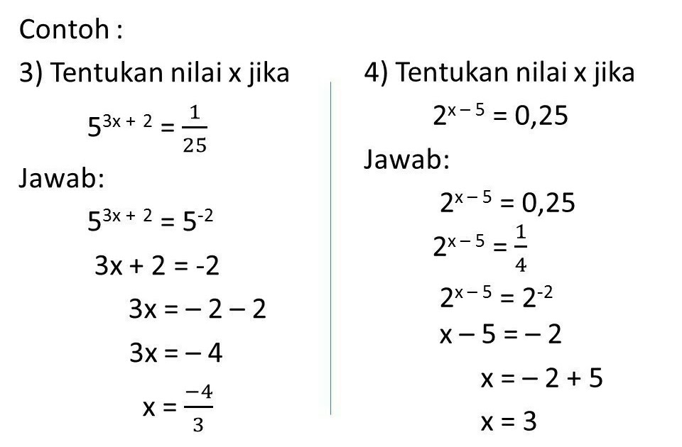 Contoh Soal Fungsi Eksponensial Kelas 10 Dan Pembahasannya Riset