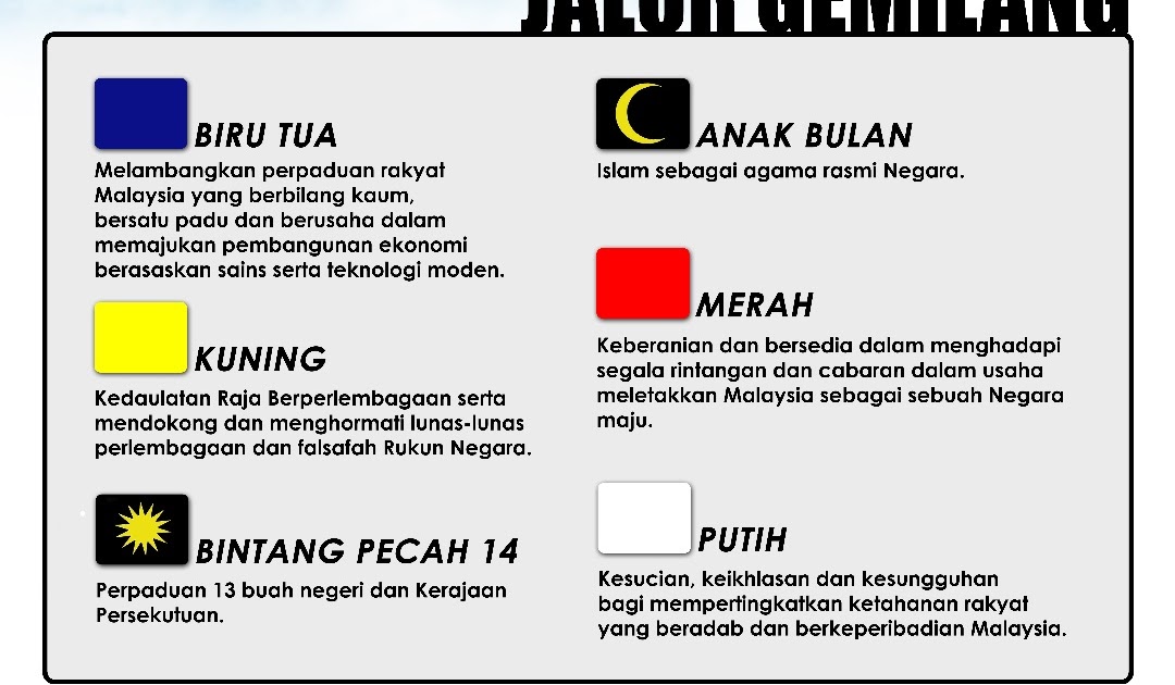 Makna Warna Bendera Malaysia Malayrifa