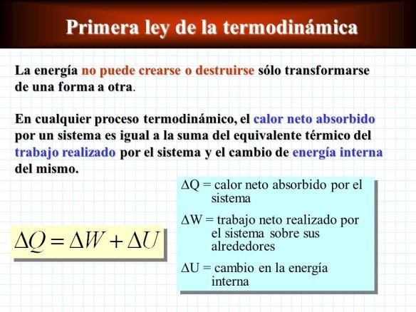 Formula Ecuacion De La Segunda Ley De La Termodinamica