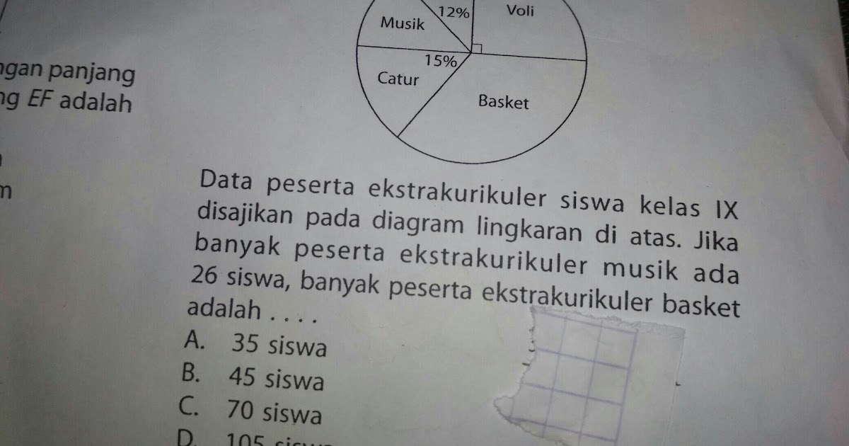 Rumus Mencari Jumlah Diagram Lingkaran Matematika Dasar My Xxx Hot Girl