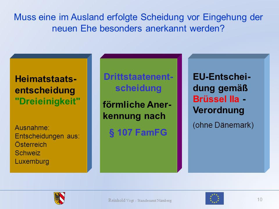 Scheidung Einer In Dänemark Geschlossenen Ehe