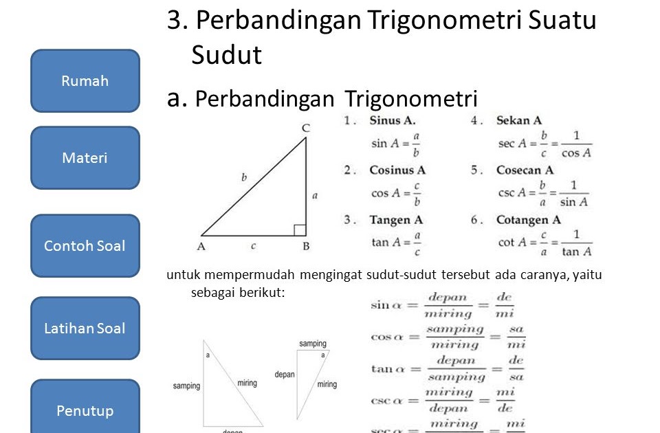 Ukuran Sudut Trigonometri