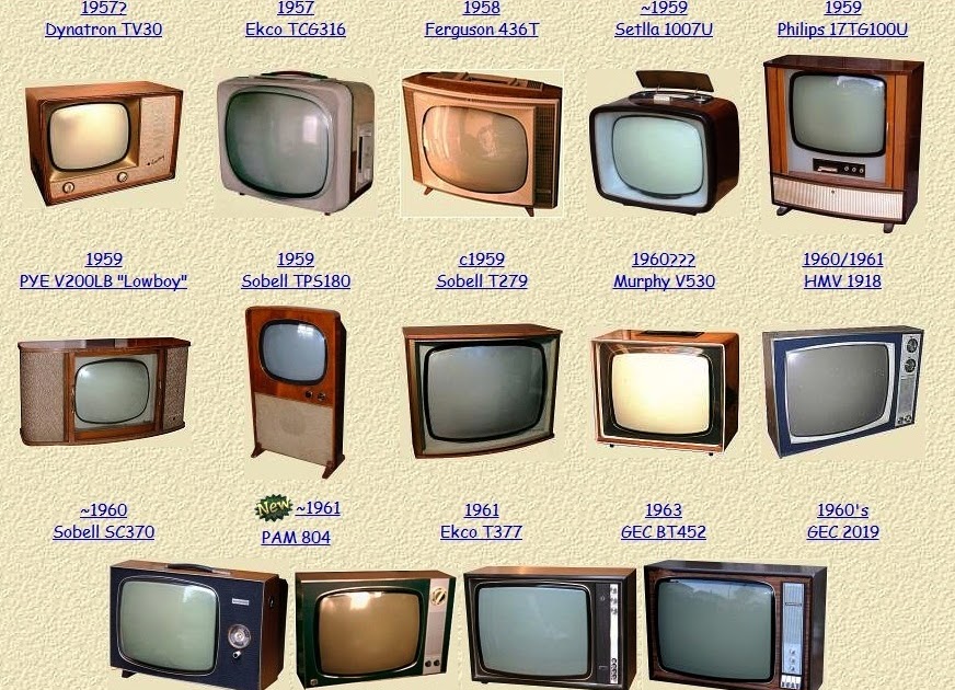 Evolucion De La Television