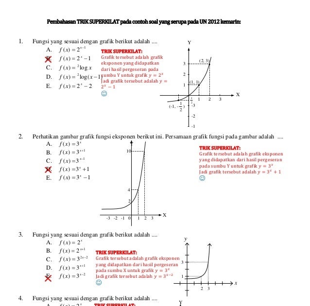 Contoh Soal Grafik Fungsi Eksponen Pembahasan Soal