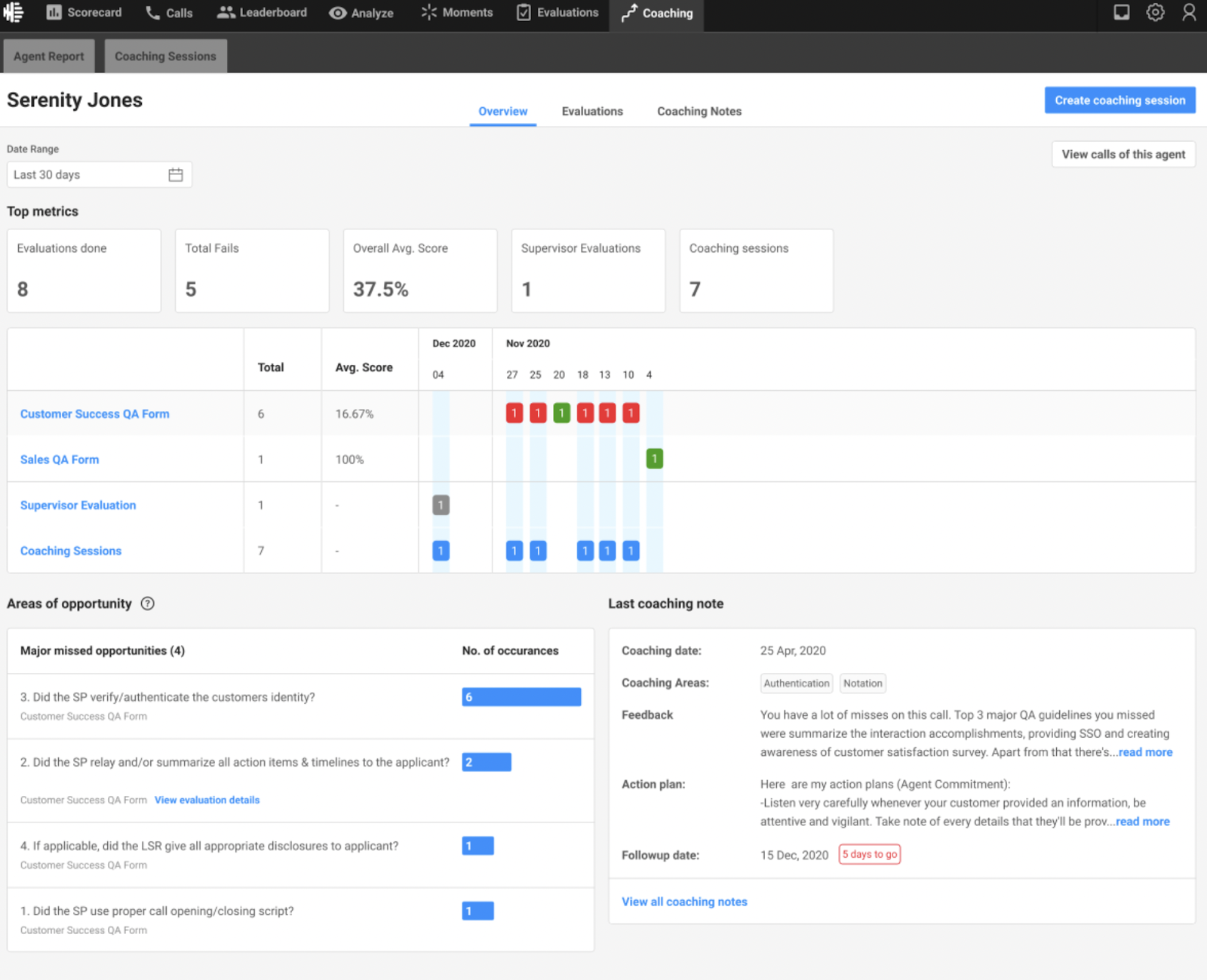 Speech Analytics Call Centers Everything You Need To Know Plus Best 8