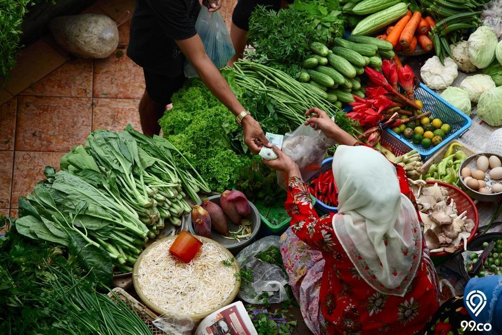 Syarat Jual Beli Dalam Islam Agar Transaksi Sah Dan Sesuai Syariat