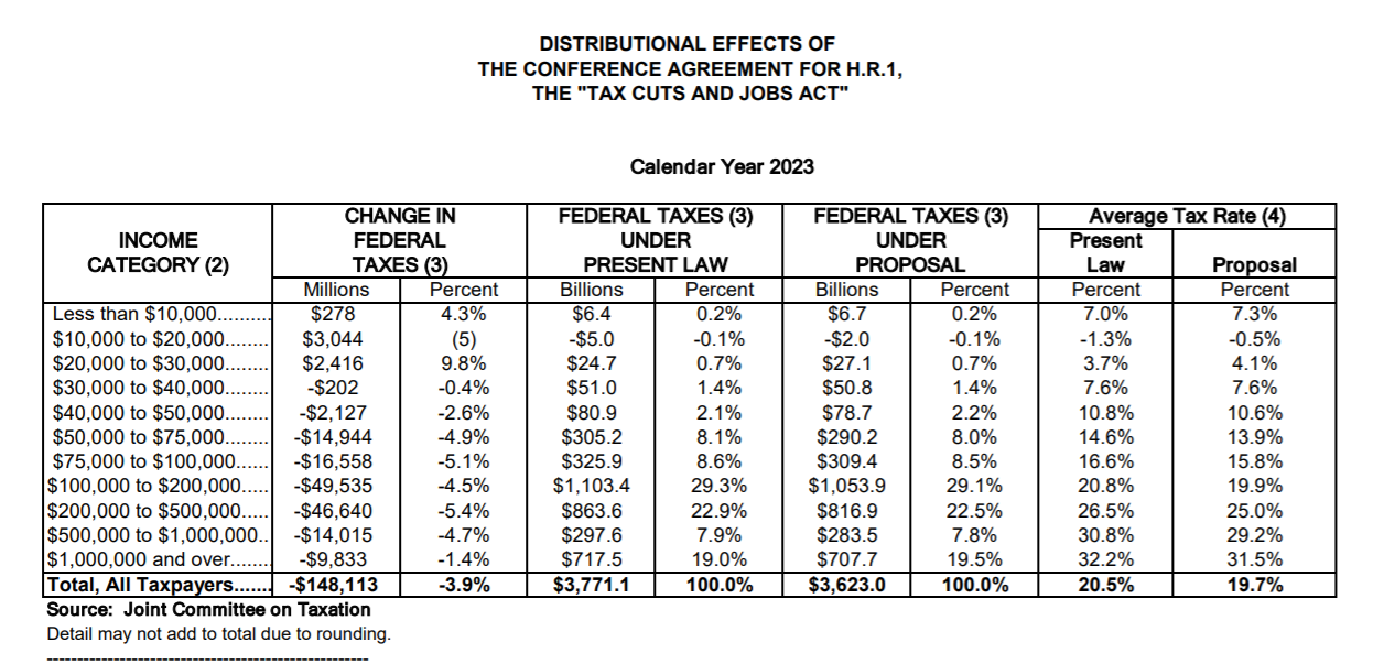 Wv State Income Tax Rate 2024 Remy Valida