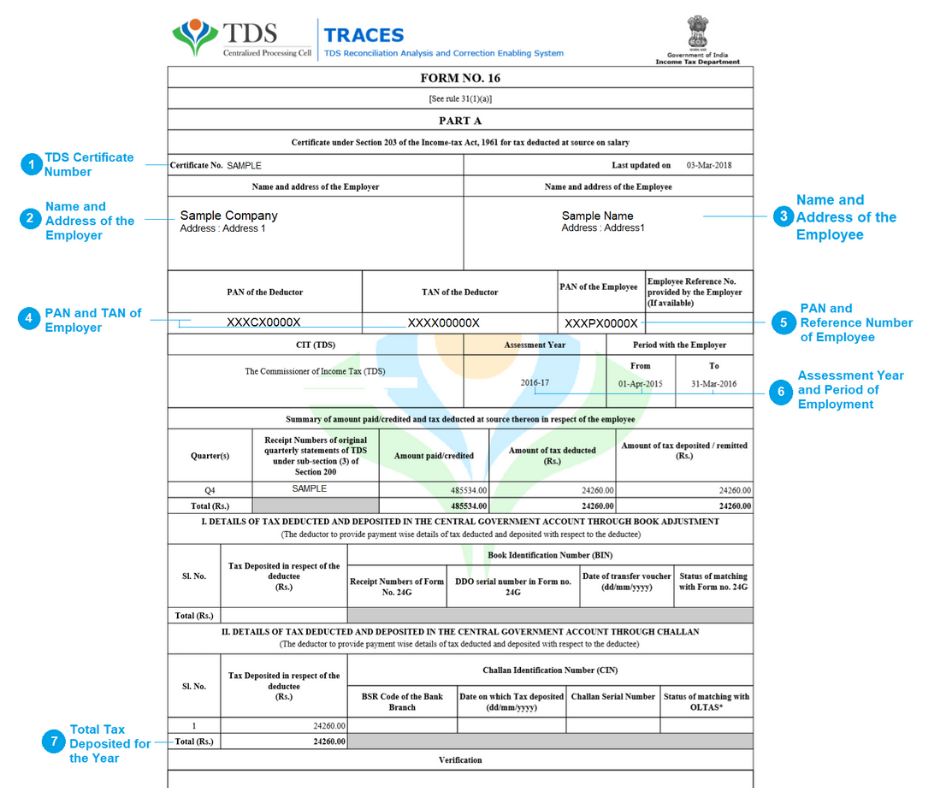 How To File Itr Using Form 16