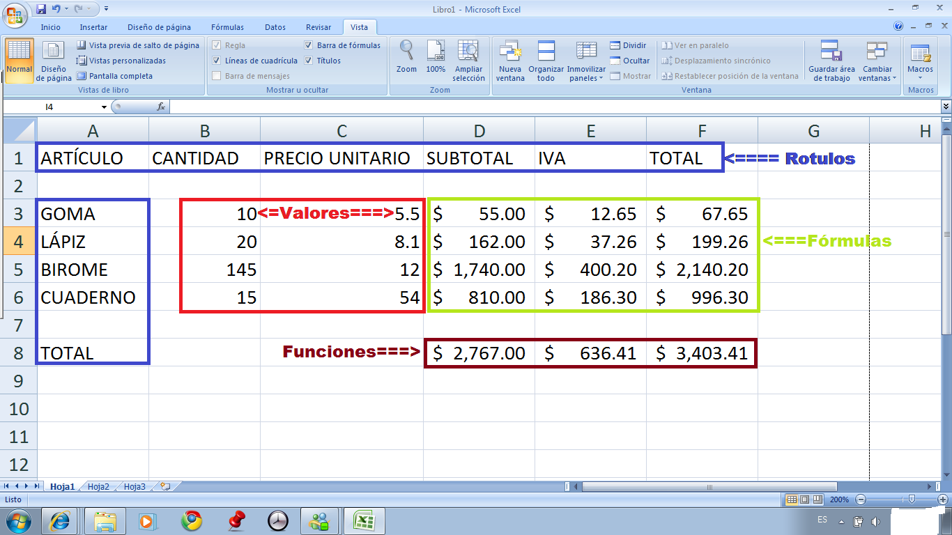 Tipos De Datos En Excel 2013