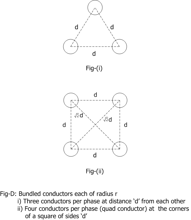 Electrical Systems Transmission Line Parameters Resistance And Inductance