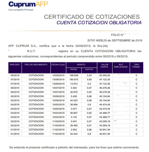 ¿cómo Solicitar El Certificado De Cotizaciones Afp Cuprum Guía 2022