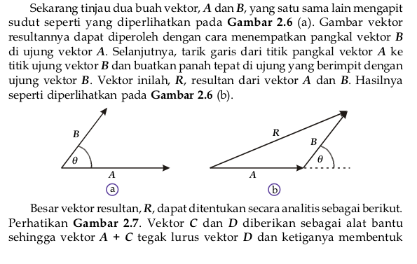 Sudut Antara Dua Vektor Omglopas