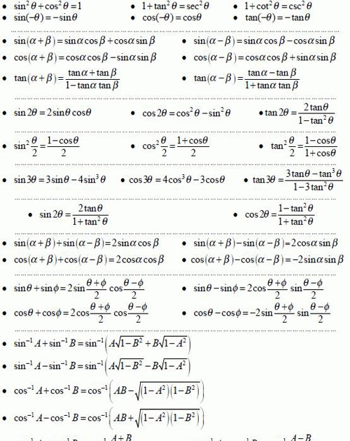 Bise Lahore 2 Important Trigonometric Formulas Textbook Of Algebra And