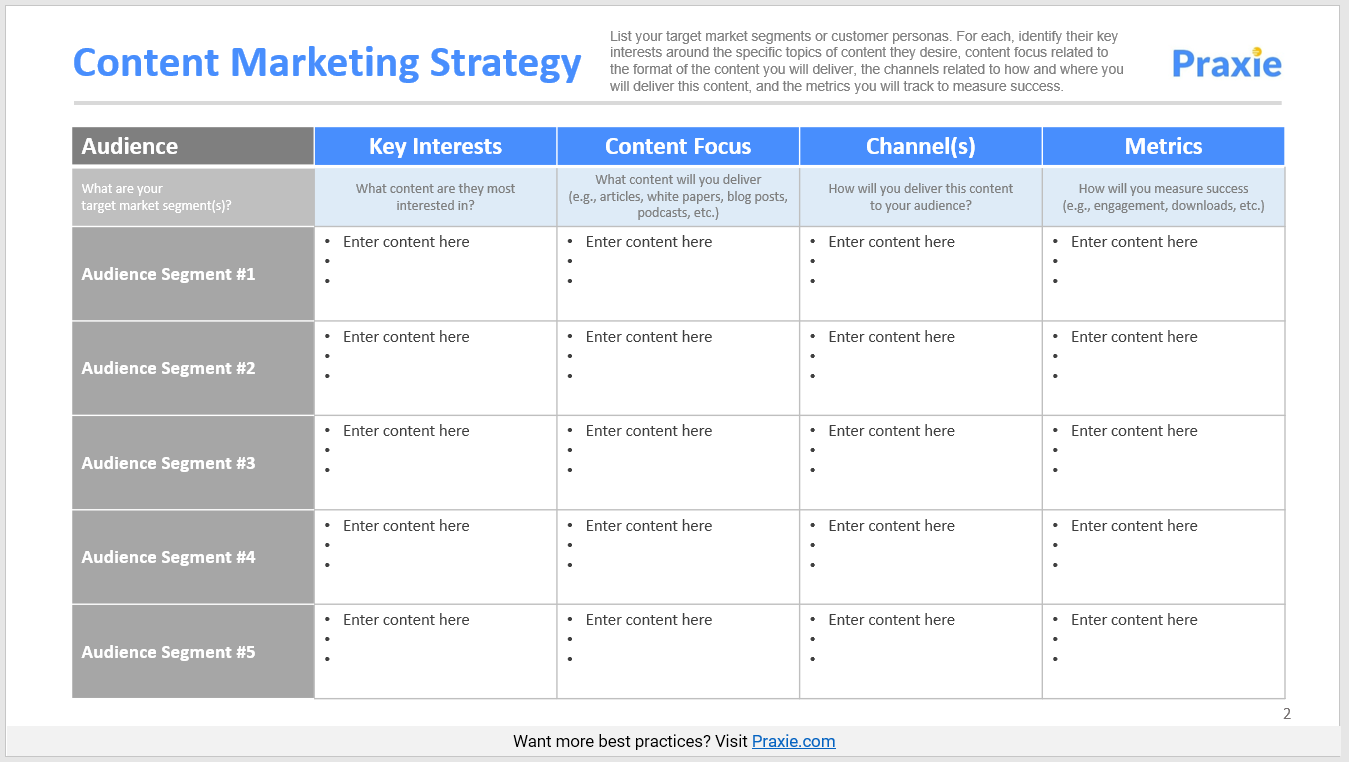 6 Cara Membuat Contoh Content Plan Template Gratis