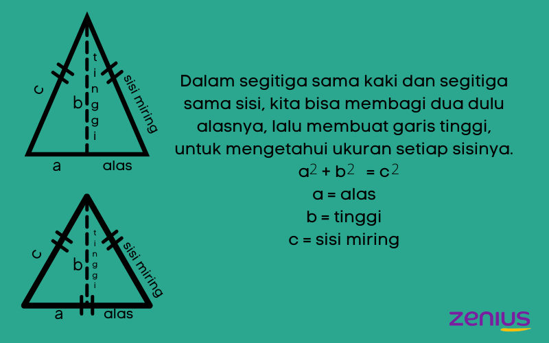 Rumus Luas Segitiga Sama Sisi Sama Kaki Dan Siku Siku Rumus Rumus My