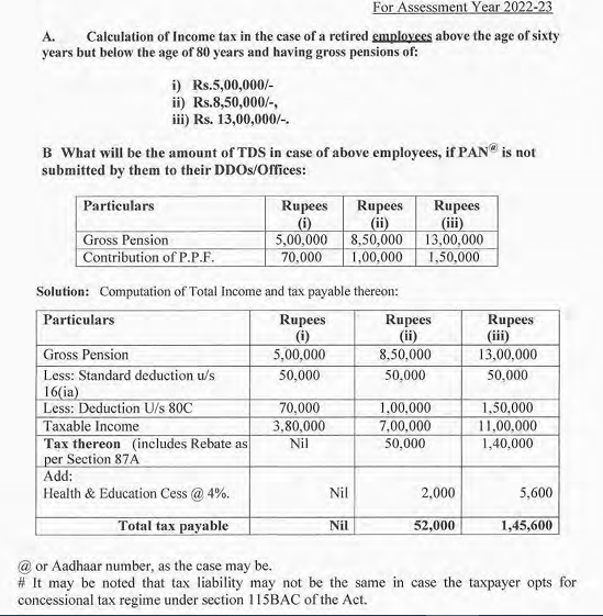 Rebate In Income Tax Ultimate Guide