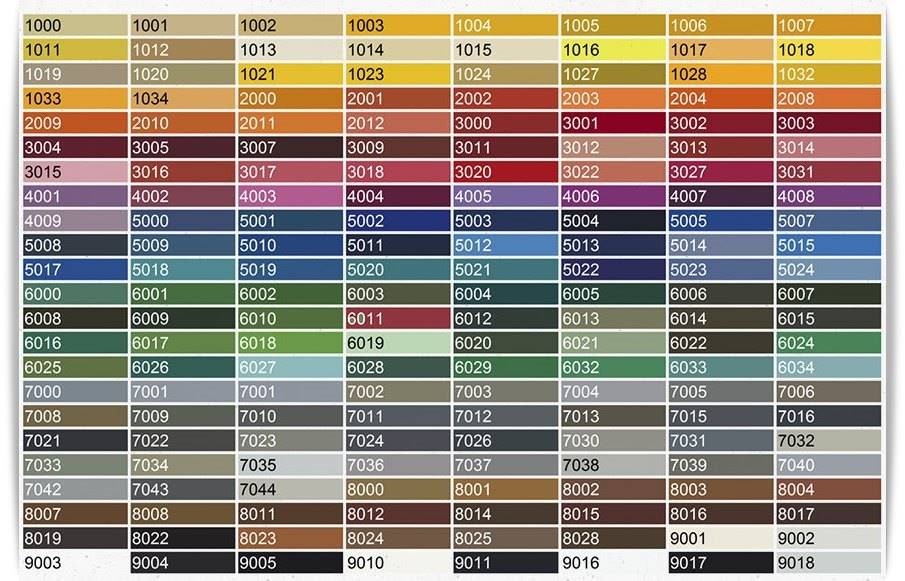 Sherwin Williams Ral Color Chart Porn Sex Picture