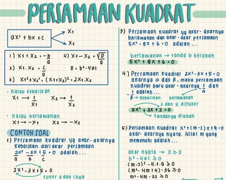 Persamaan Kuadrat Rumus Akar Pemfaktoran Menentukan Pangkat Jumlah My