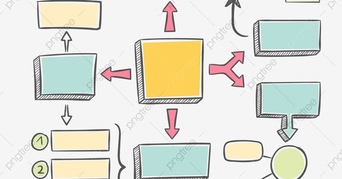 Plantillas Para Word De Mapas Conceptuales Tips Boni Porn Sex Picture