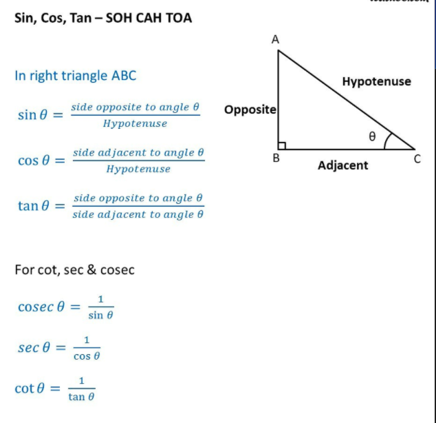 Trigonometry Sin Cos Tan Problems