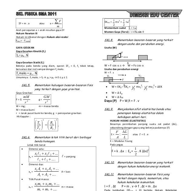 47 Rumus Matematika Smp Kelas Bentuk Aljabar Images