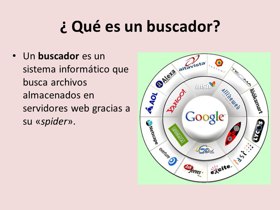 Informatica Que Es Un Buscador Hot Sex Picture