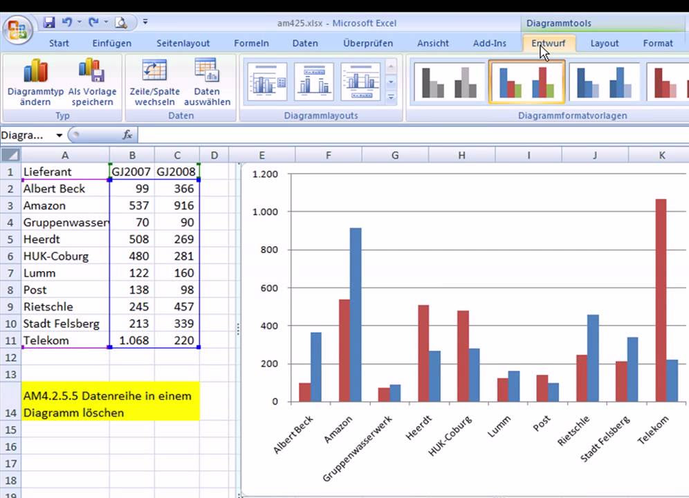 17 Listen Von In Excel Diagramm Erstellen Und Zwar Muss Ich Ein