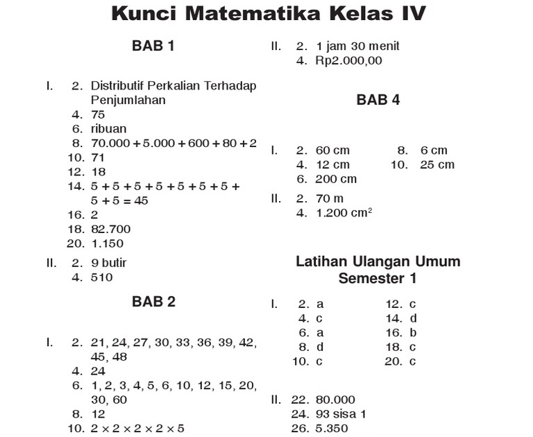 Kunci Jawaban Esps Matematika Kelas 5 Kurikulum 2013 Semester 2