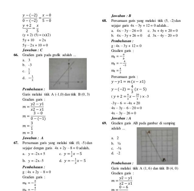 Contoh Soal Model Matematika Kelas 11