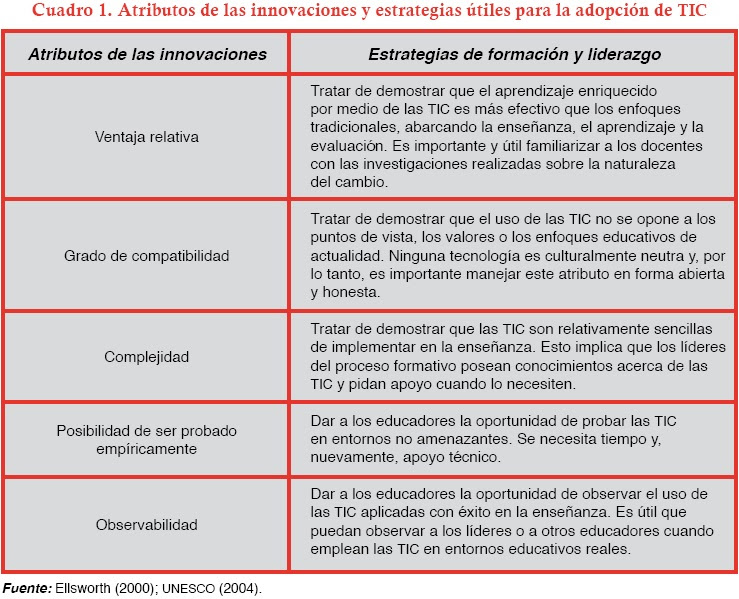 Ventajas Y Desventajas Del Modelo Normativo De Gestion Educativa Hot