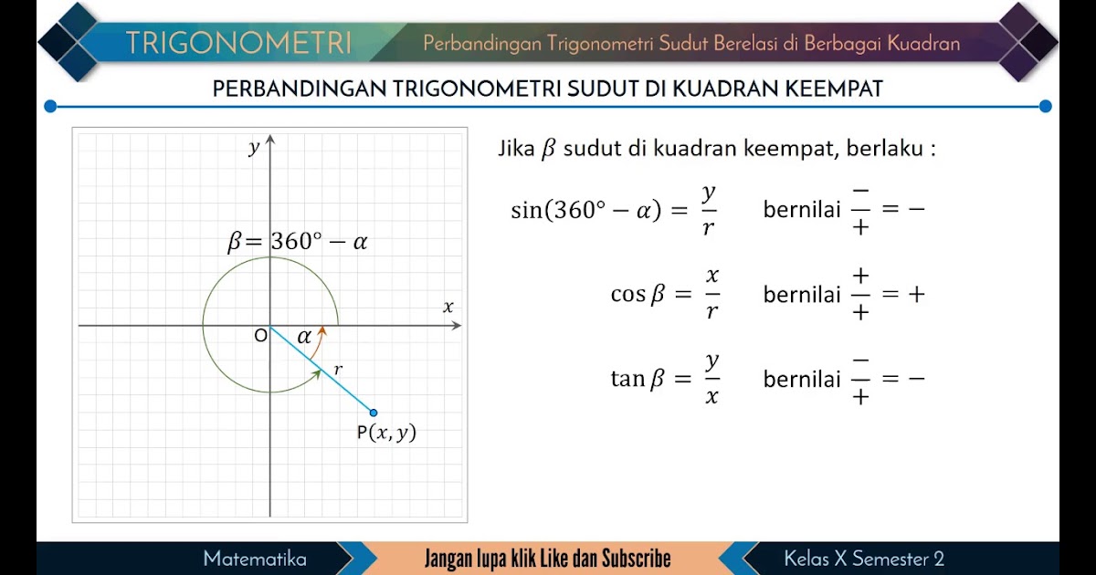 Contoh Soal Perbandingan Trigonometri Sudut Berelasi